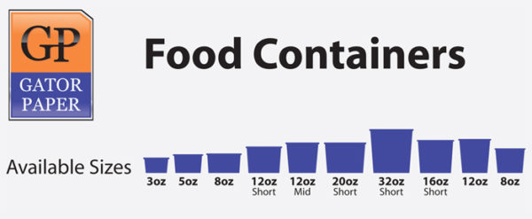 Custom Printed Food Containers - Food Containers | Gator Paper